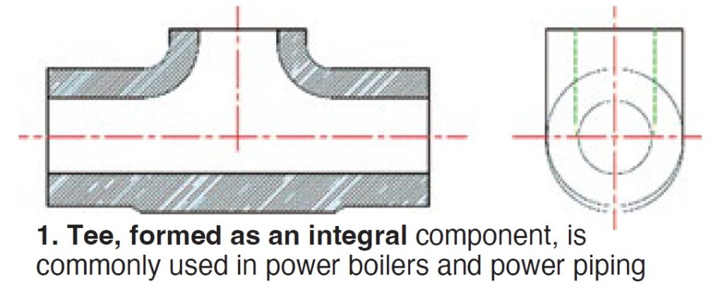 HIGH-ENERGY PIPING SYSTEMS: Premature failures of formed tees ...