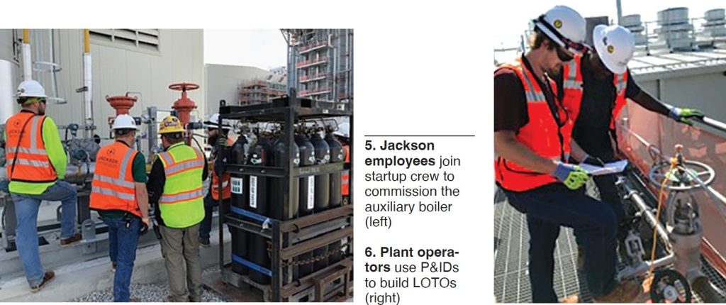 Onsite – Combined Cycle Journal