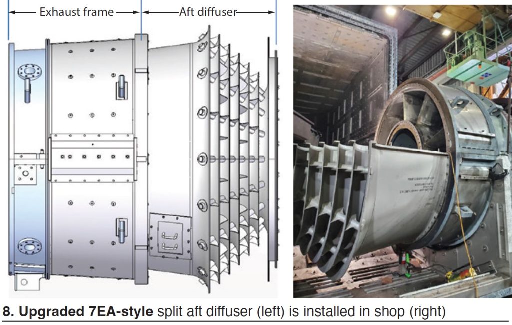 Onsite – Combined Cycle Journal