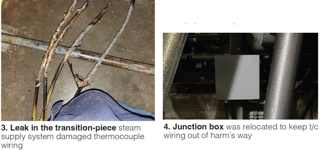 Solution for mitigating the effects of steam leaks in early W501G ...