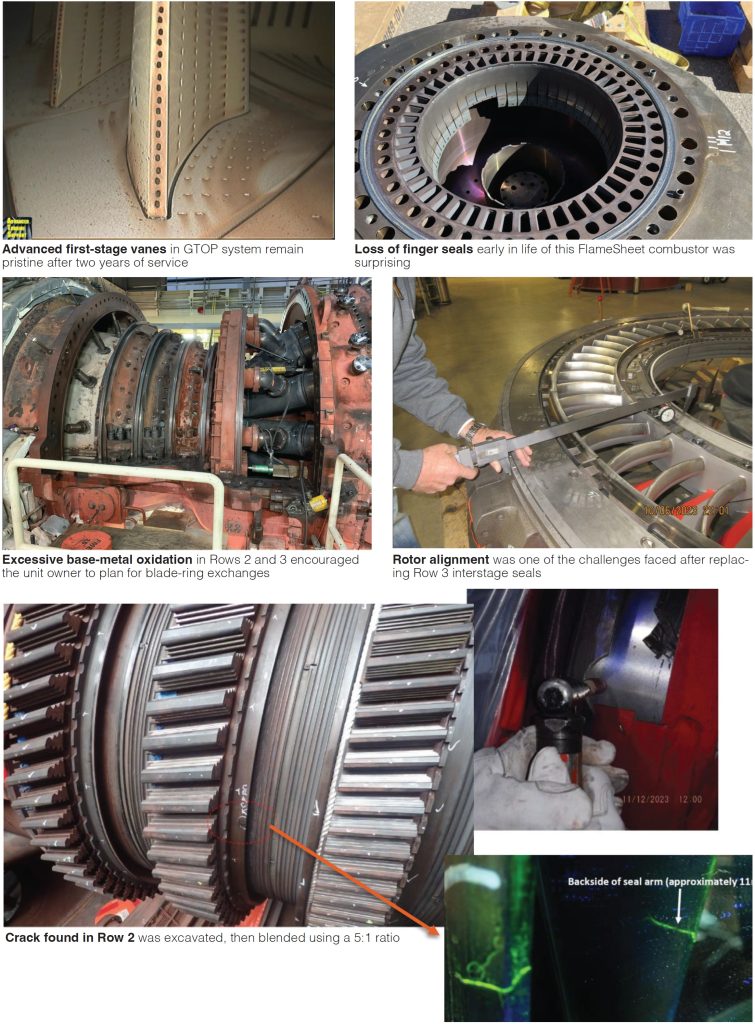 501F Users Group: 2024 User Presentation Session Recap – Combined Cycle ...