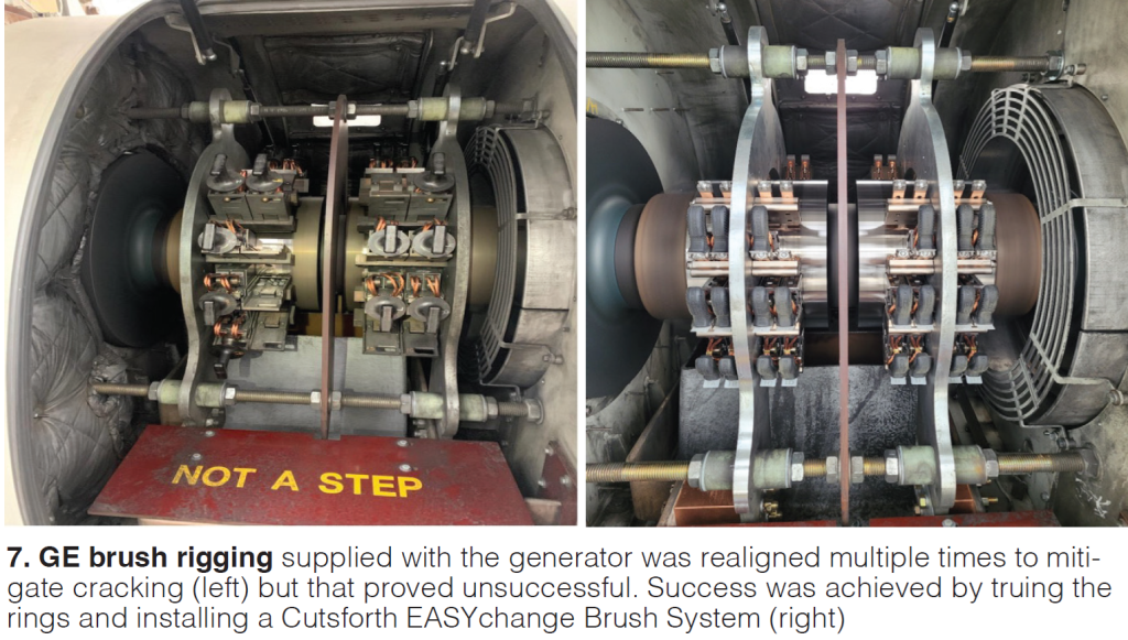 Innovative solutions for reliability and safety: Fairview’s best ...