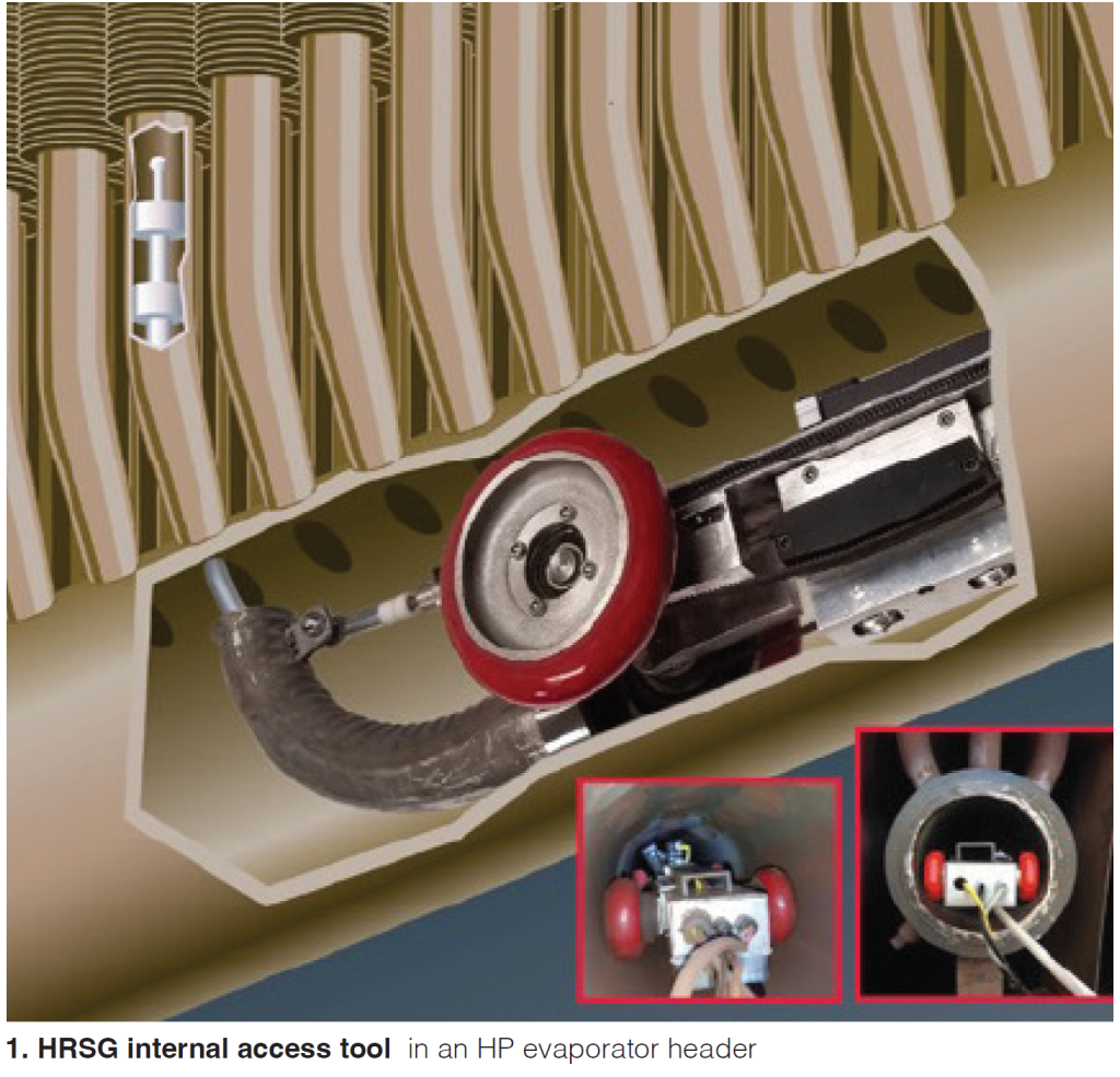 EHF2024: Highlighting new challenges for HRSG reliability – Combined ...