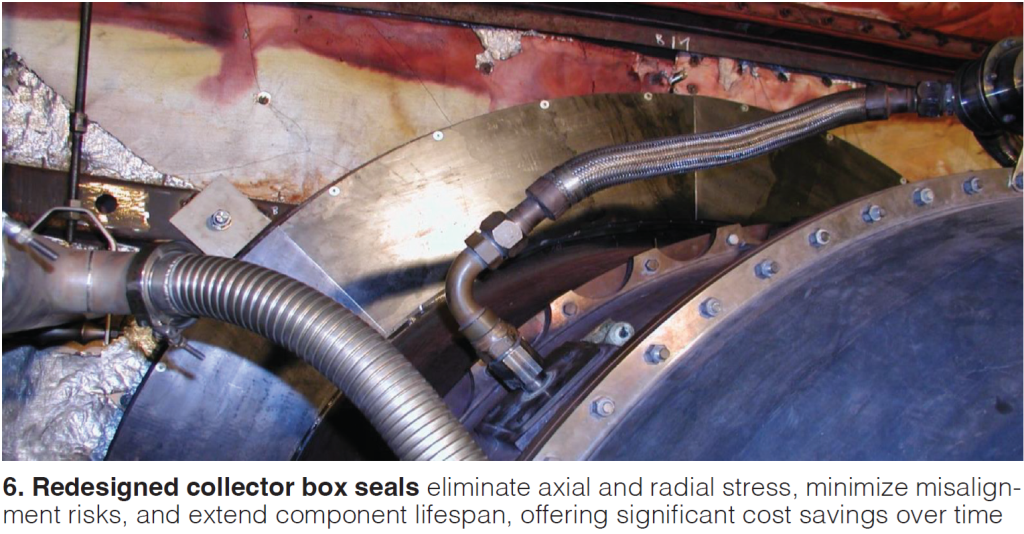 SPECIAL REPORT: Spotlight on the FT8 gas turbine fleet – Combined Cycle ...