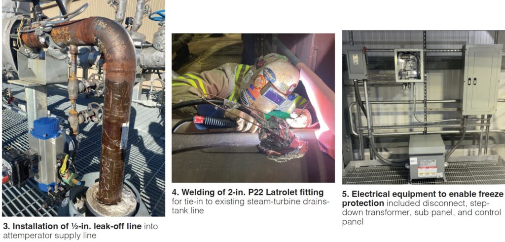 Hill Top: Freeze-resilient attemperator design and compressor wash ...