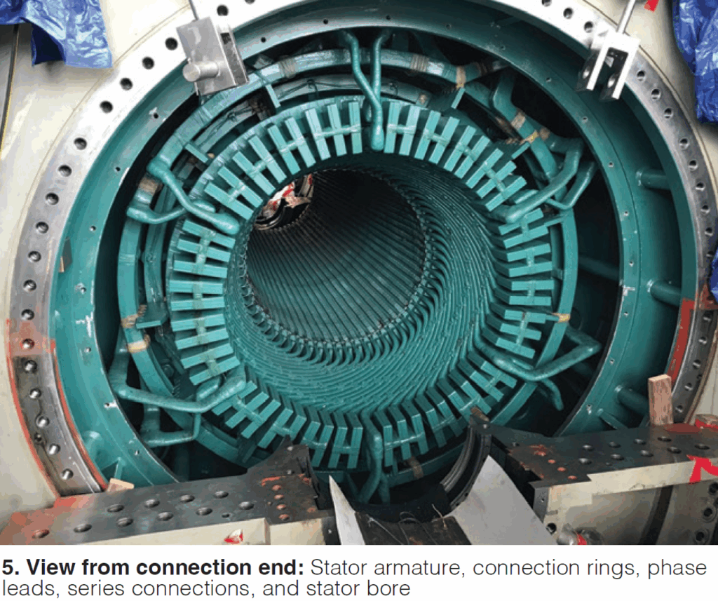 GENERATORS: Preempting a full stator rewind – Combined Cycle Journal
